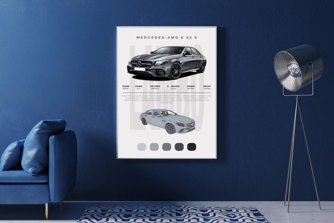 Mercedes-amg E63 S Poster, Classic Muscle Car Wall Art, Black Sports ...