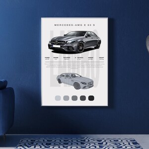 Mercedes-amg E63 S Poster, Classic Muscle Car Wall Art, Black Sports ...