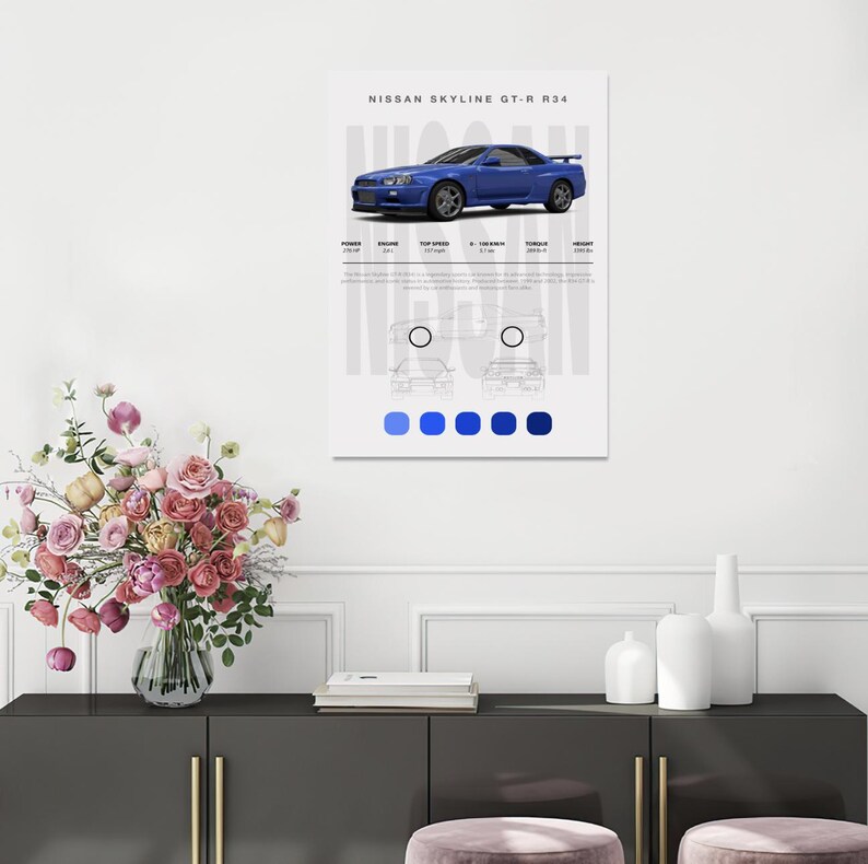 Nissan Skyline GT-R R34 Poster, Classic Muscle Car Wall Art, Blue ...