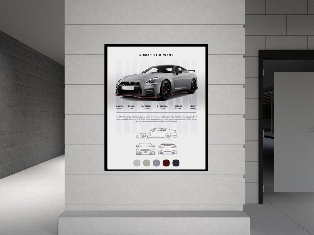Nissan GT-R Nismo Poster | Car Poster | Hyper Car Poster | Super Car ...