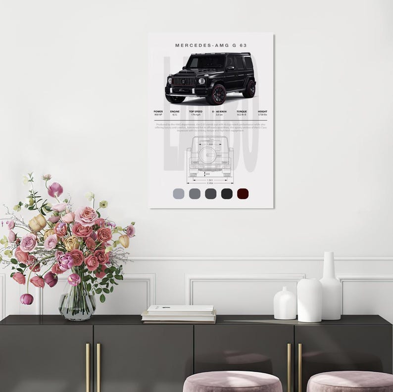 Mercedes-amg G63 Poster, Classic Muscle Car Wall Art, Black Sports Car ...