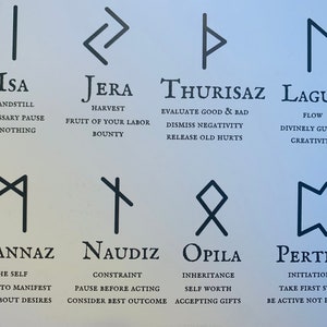 Custom Rune Bracelet - Etsy