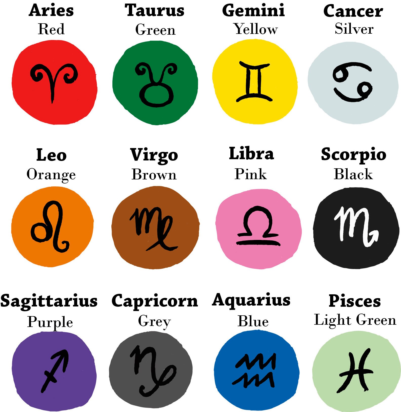 Personalized Birth Month Flower, Personalised Birthday Gift for Her ...