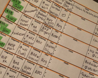 CNA PCA PCT 4 Patient Report Sheet. Med Surg Certified Nursing ...