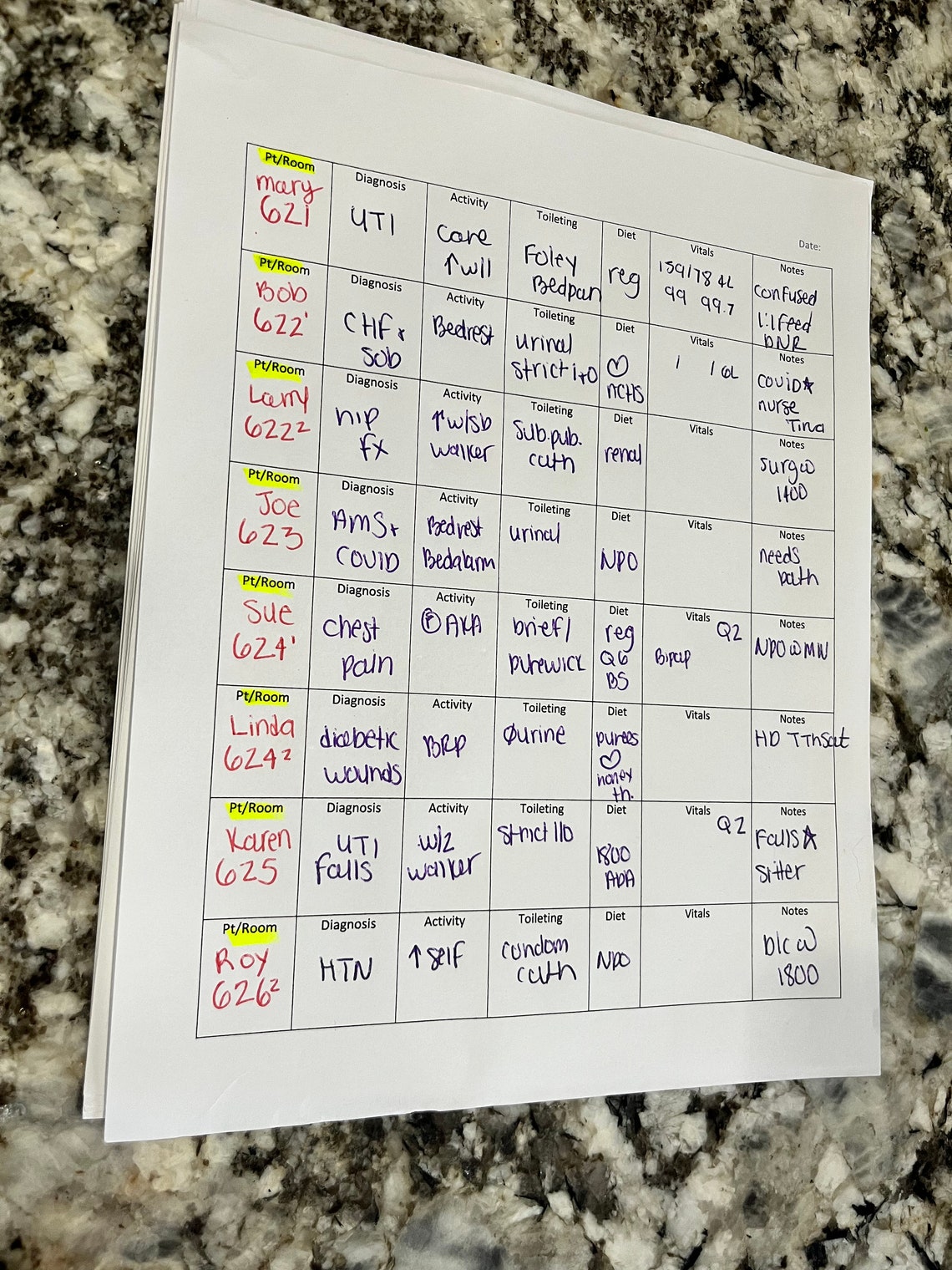 PCT Report Sheet - Etsy
