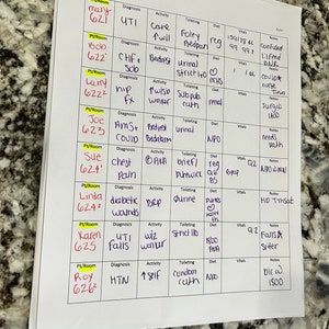 PCT Report Sheet - Etsy
