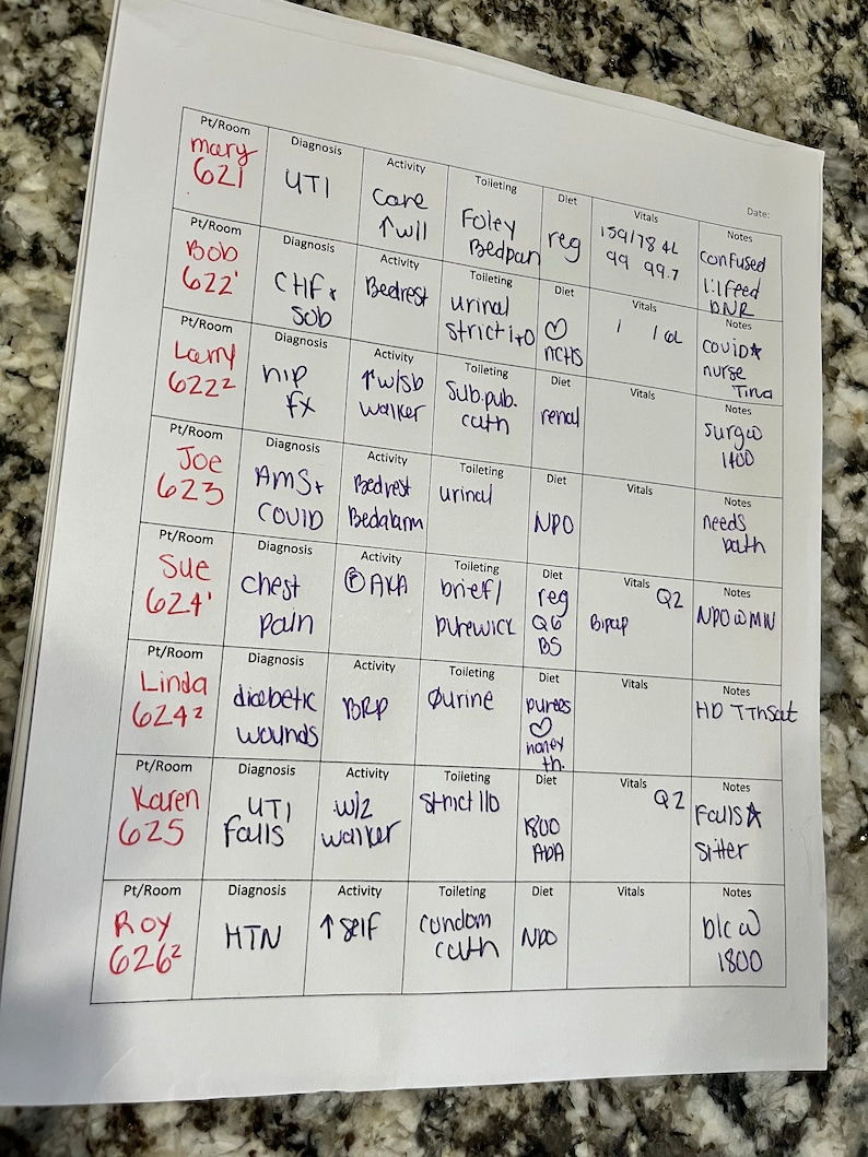 PCT Report Sheet - Etsy