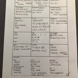 ICU Report Sheet Step Down - Etsy