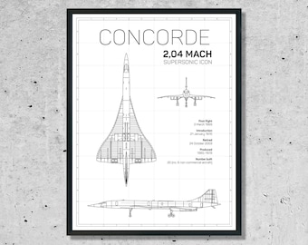 Concorde Poster - Etsy