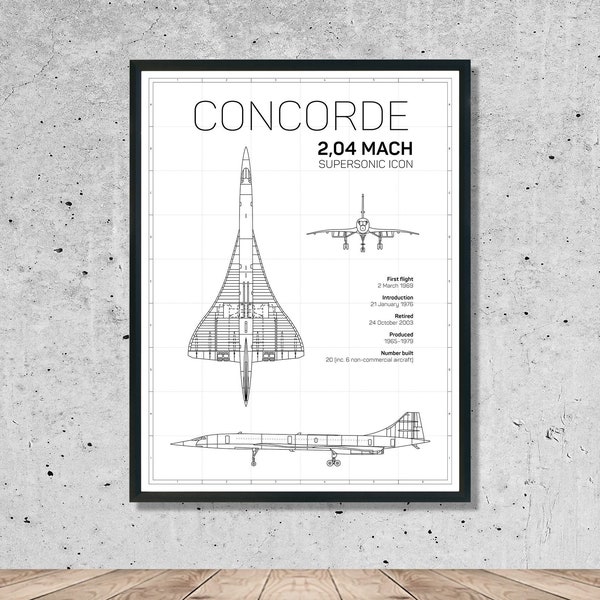 Concorde Poster - Etsy