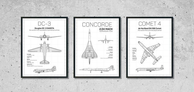 Concorde Supersonic Jet Poster - Etsy