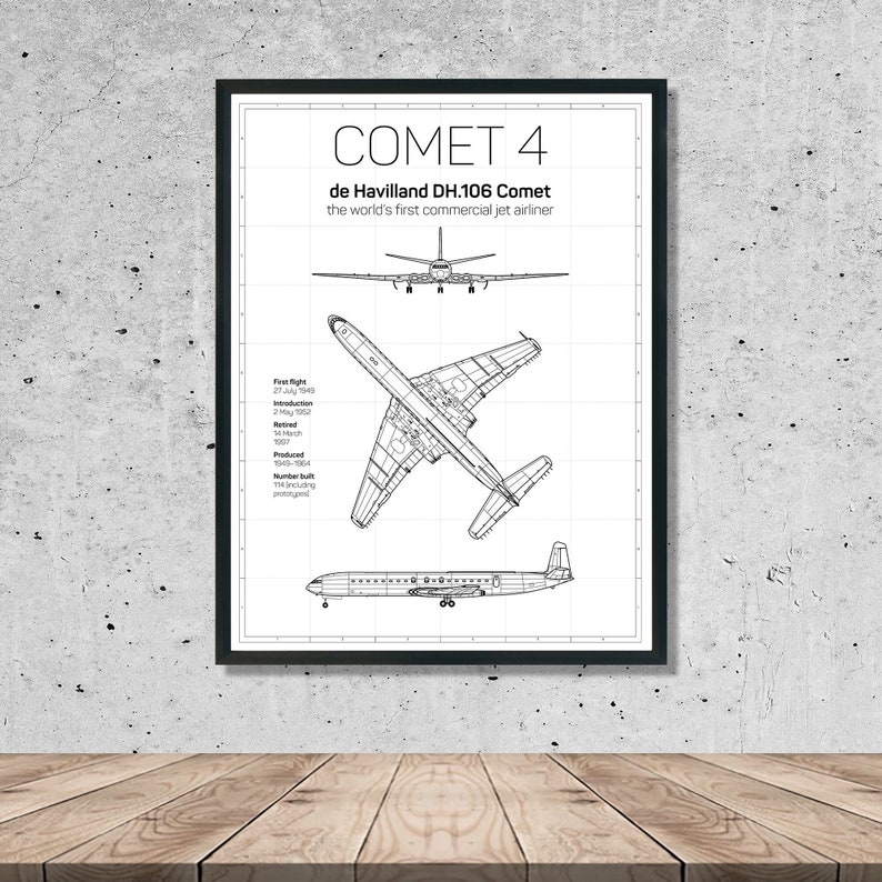 Comet4 De Havilland DH.106 Jet Poster - Etsy