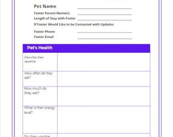 Foster Dog Report Card Teal - Etsy