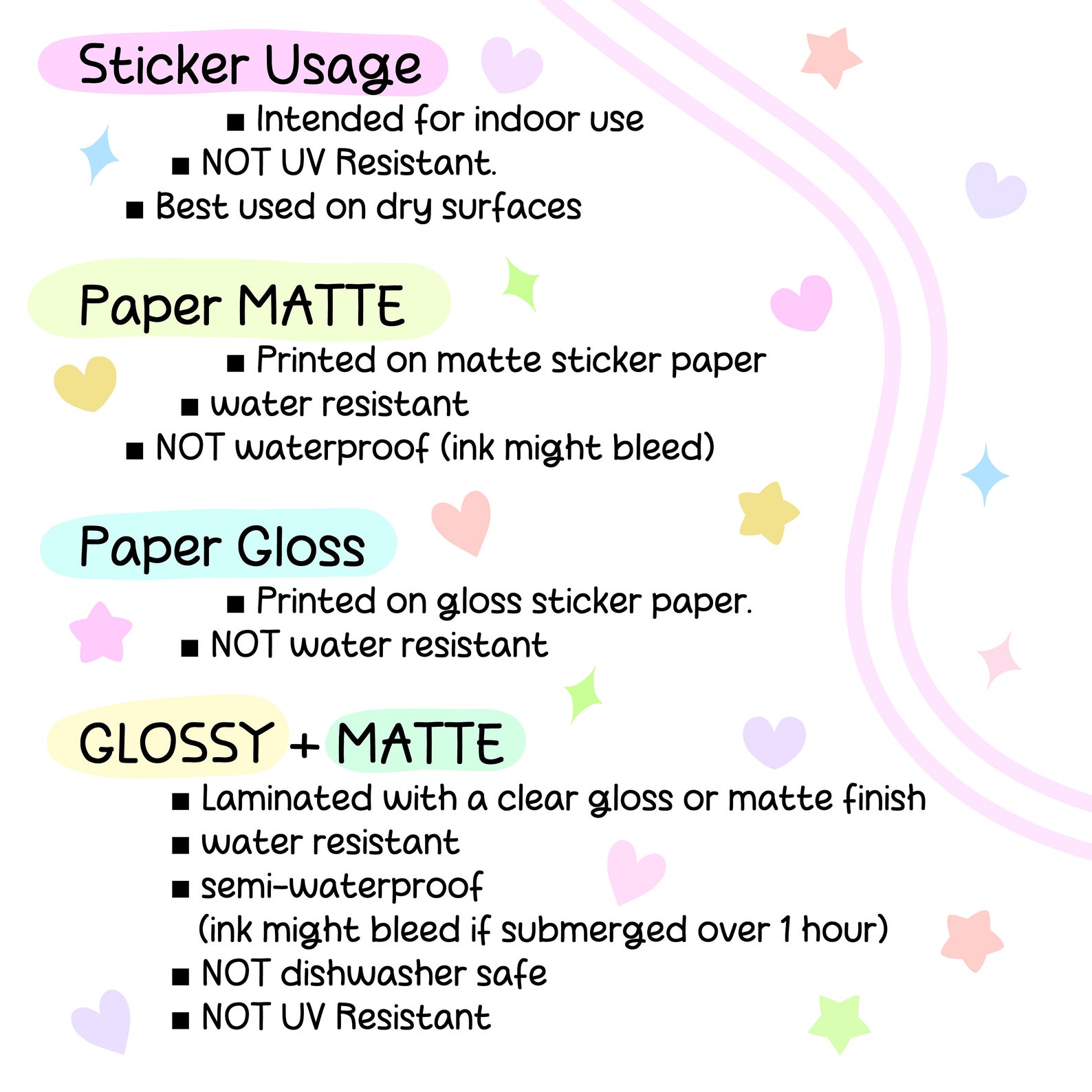 Payday Tracker Sticker Sheet Planner Sticker Paycheck Budget Planner ...