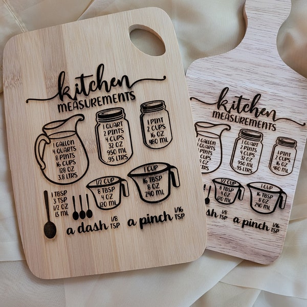 Measurement Conversion Board - Etsy