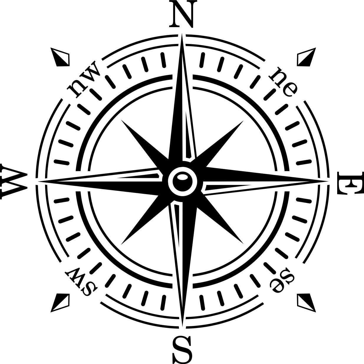 Compass SVG, PDF, EPS, Svg Files for Cricut,cuttable Cricut Digital ...