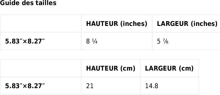 Sticker Sheet - Etsy