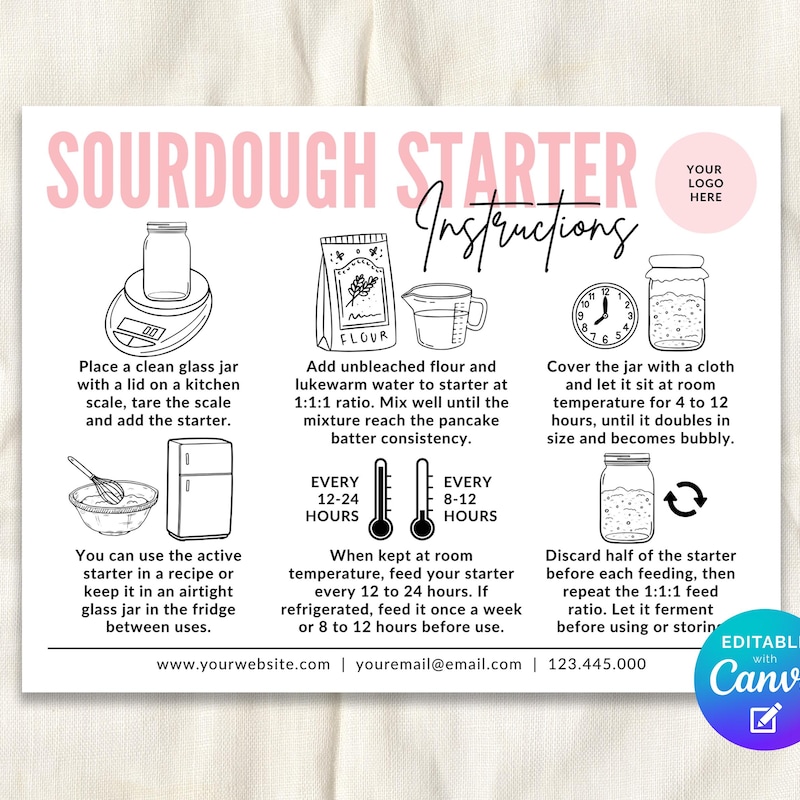 Gluten Free Starter Guide - Etsy