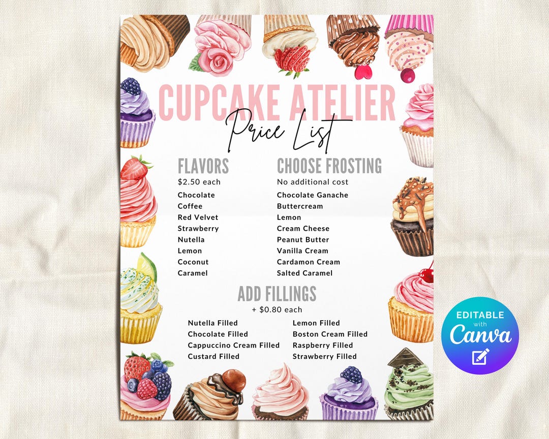 Cupcake Price List Editable Template, Cupcakes Menu for Home Bakery ...