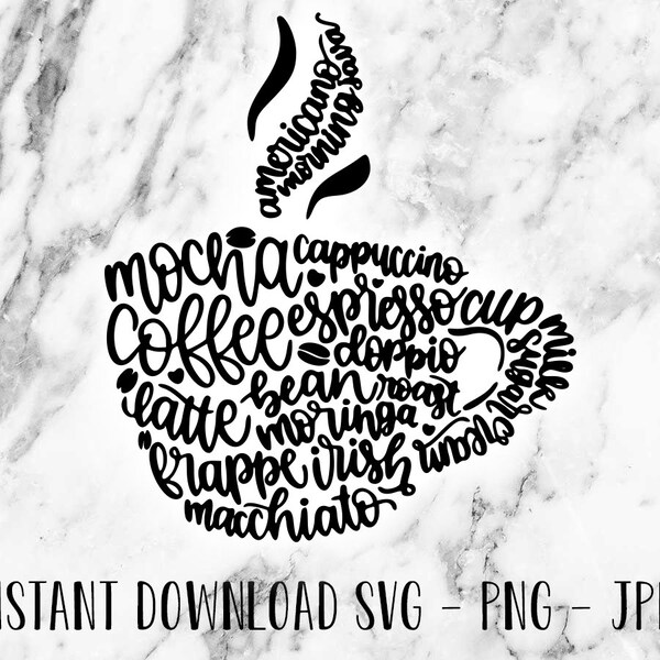 Coffee Word Art - Etsy