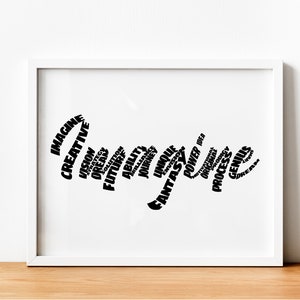 Digital Download IMAGINE Word Cloud Art Inspirational Saying - Etsy