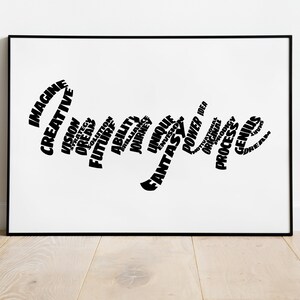 Digital Download IMAGINE Word Cloud Art Inspirational Saying - Etsy