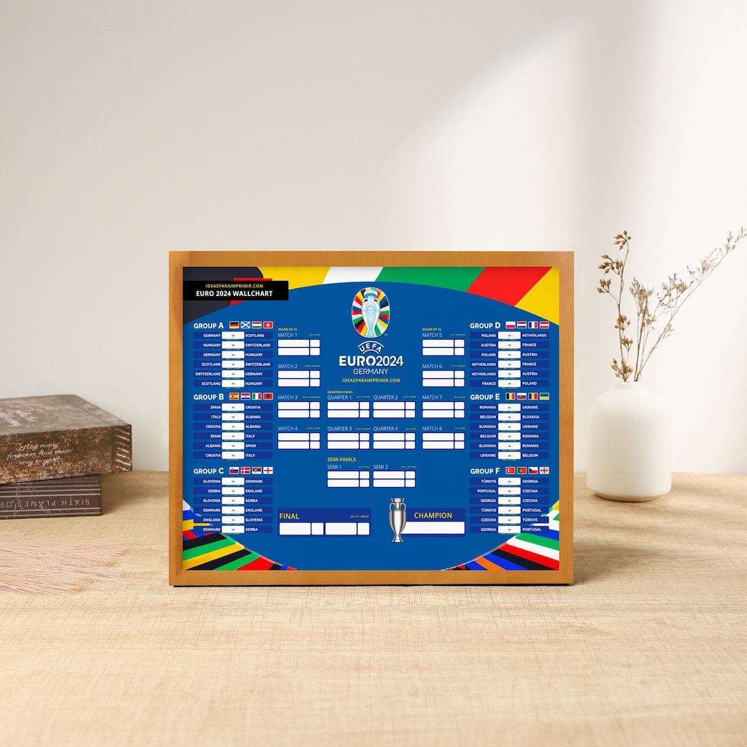 EURO 2024 Spielplan, EM 2024 Spielplan, EM 2024 Spielplan, EM 2024 ...