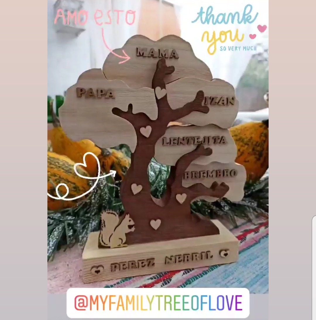 Family Tree Handmade. Love Family Tree With 5 Names - Etsy