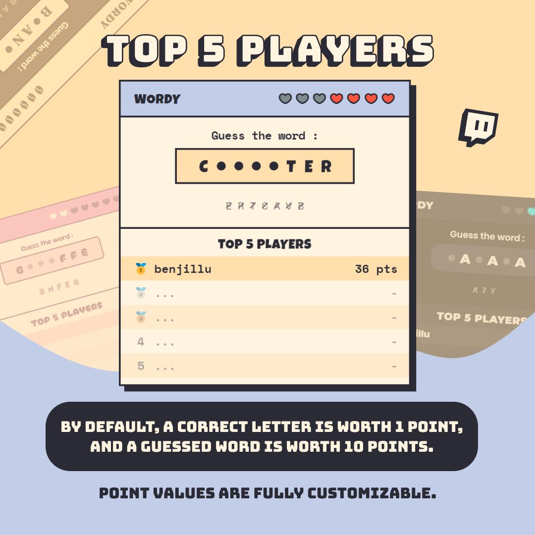 WIDGET Wordy for Twitch and Youtube | Word Guessing Game Compatible ...