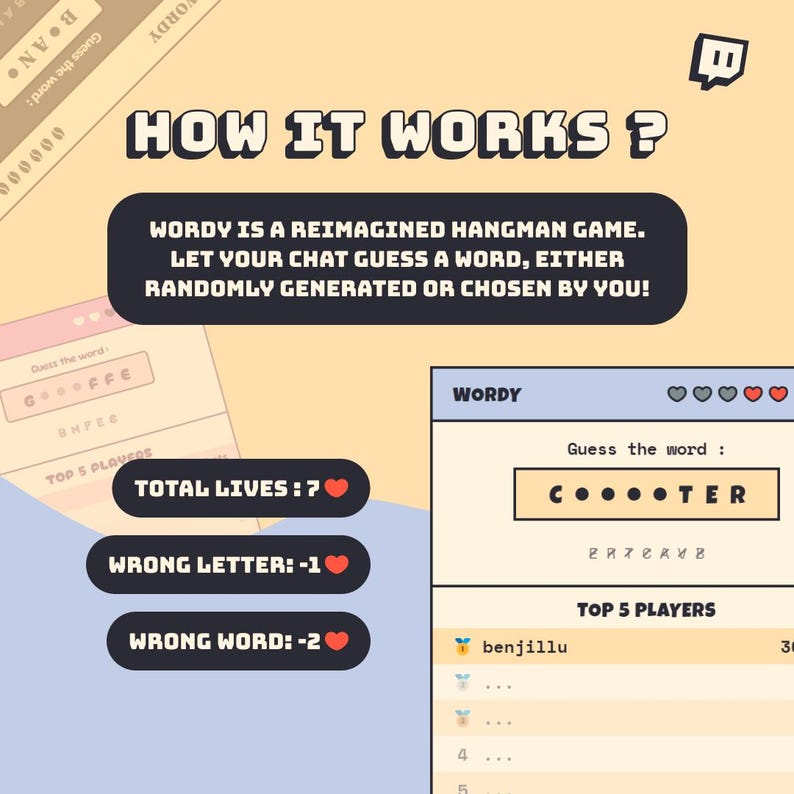 WIDGET Wordy for Twitch and Youtube | Word Guessing Game Compatible ...