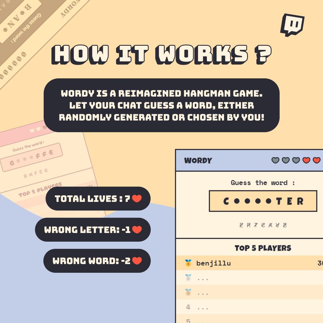 WIDGET Wordy for Twitch and Youtube | Word Guessing Game Compatible ...