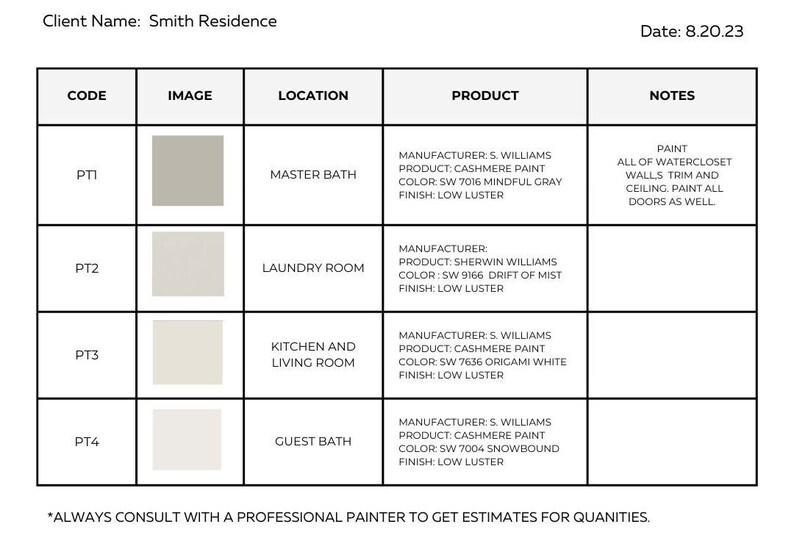 Exterior Design Paint Selection Package | Paint Palette for You Home's ...