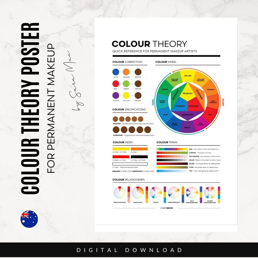 OHMYBROW BIZ® Colour Theory Poster and Pigment Index Guide for ...