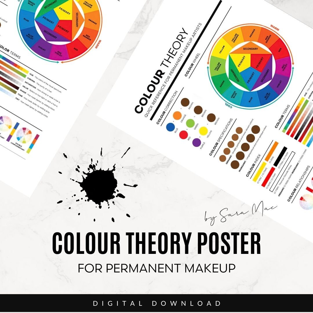 OHMYBROW BIZ® Colour Theory Poster and Pigment Index Guide for ...
