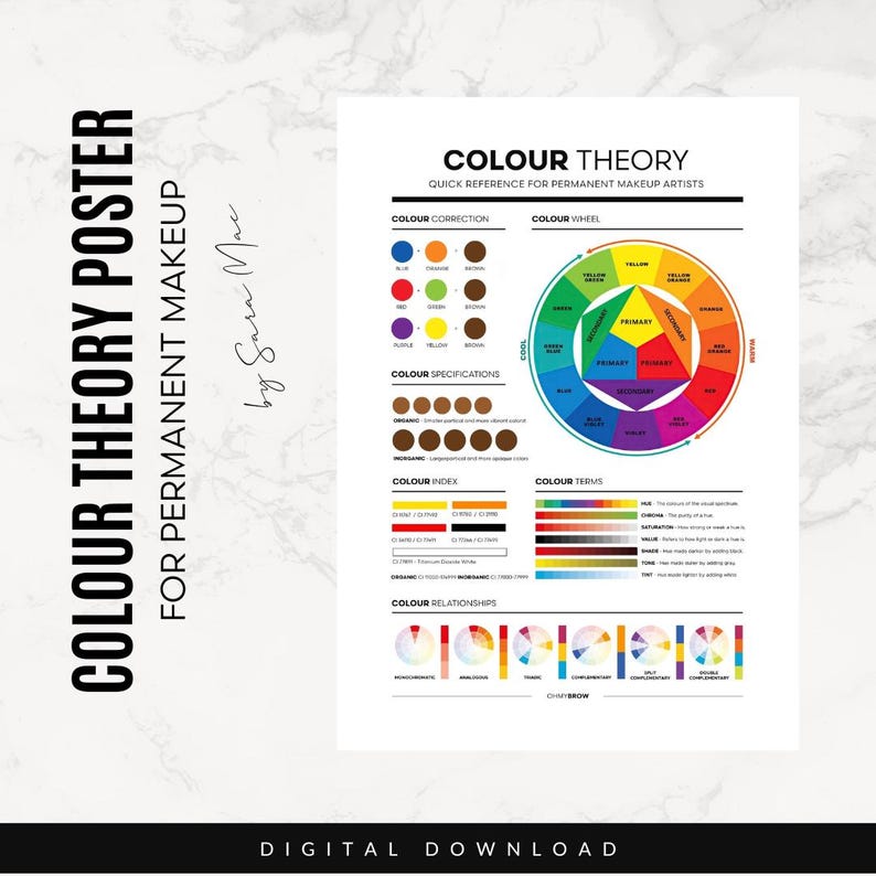 OHMYBROW BIZ® Colour Theory Poster and Pigment Index Guide for ...