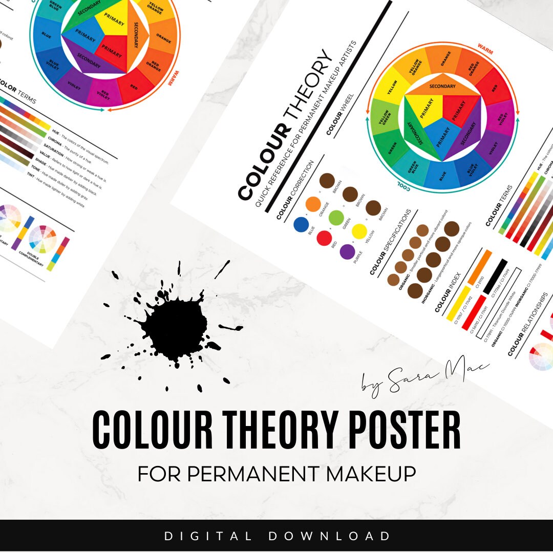 OHMYBROW BIZ® Colour Theory Poster and Pigment Index for Permanent ...