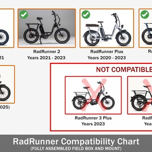Radrunner Plus, 2 & 1, Field Box/ammo Case and Mount Fully Assembled ...