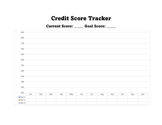 Credit Score Tracker & Budget Planner Printable Credit Repair | Etsy
