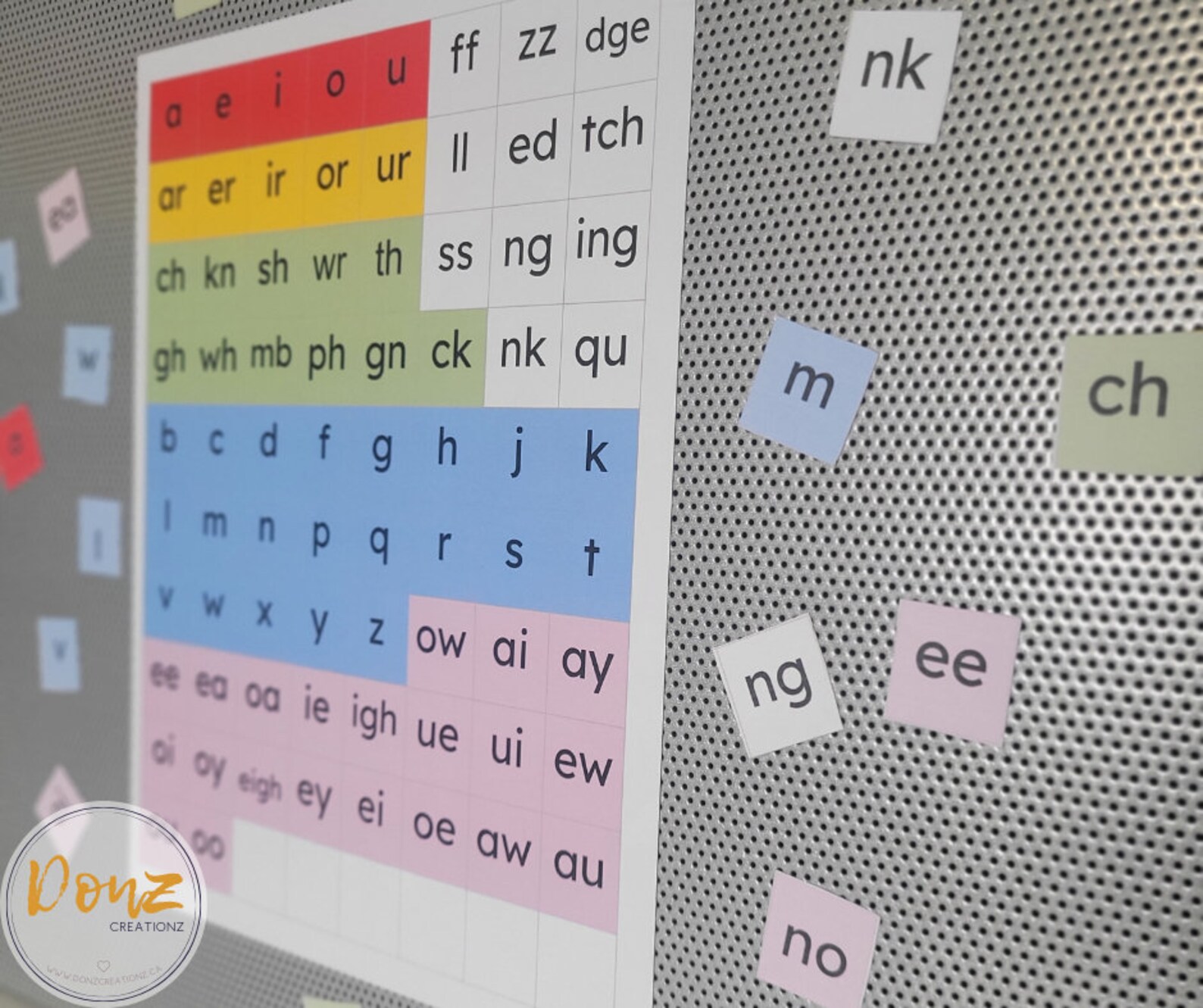 Science of Reading Magnetic Alphabet Letters Sheet - Etsy