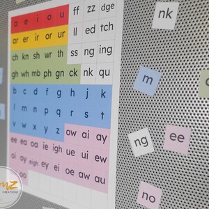 Science of Reading Magnetic Alphabet Letters Sheet - Etsy