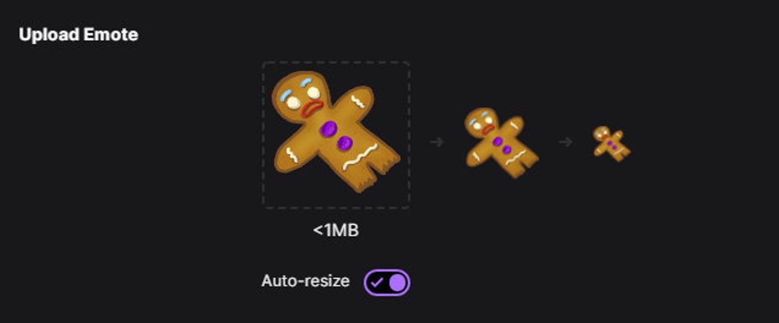 Twitch Emote || Gingy From Shrek || Instant Download - Etsy Australia