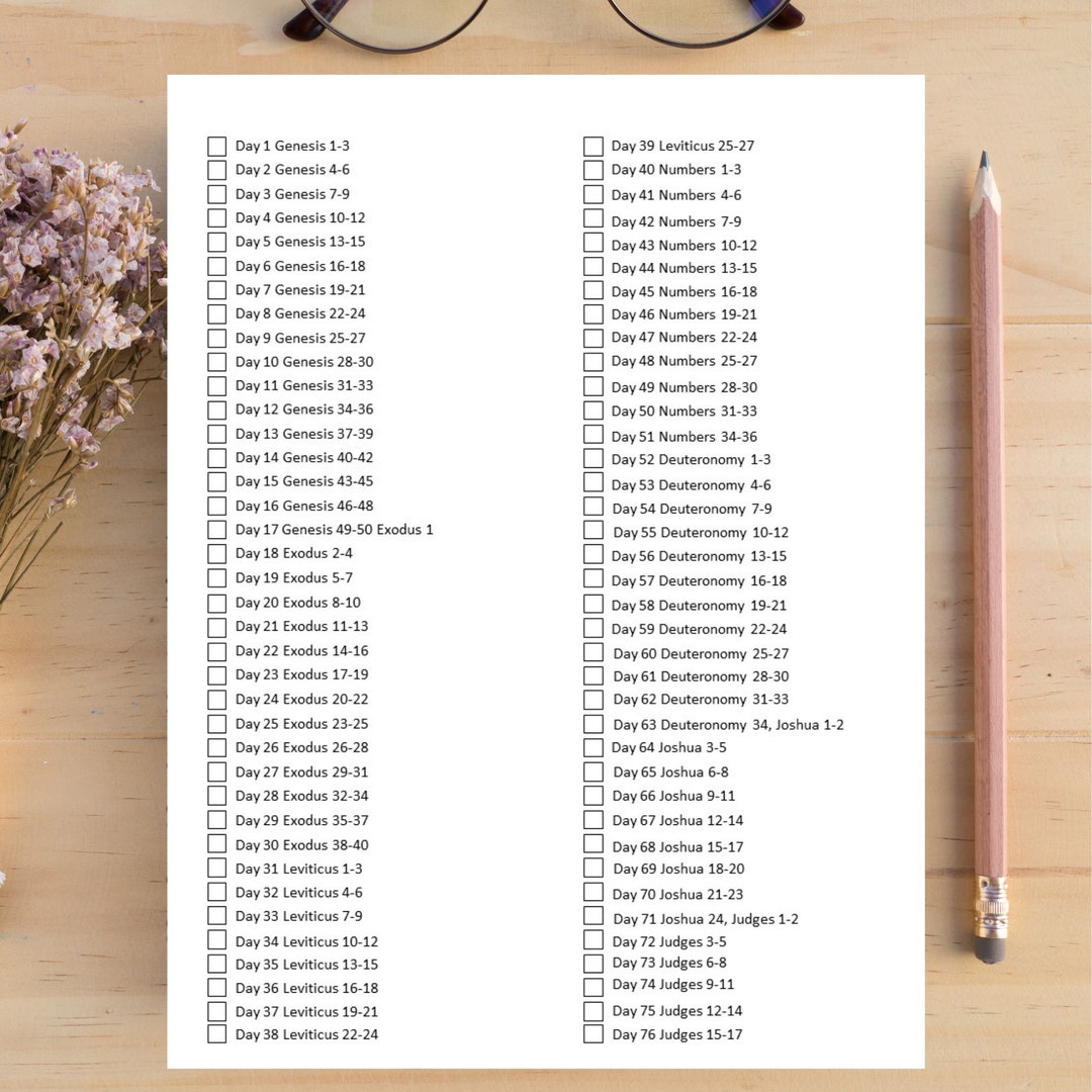 One Year Bible Reading Plan | Bible Reading Tracker | Bible Study Guide ...