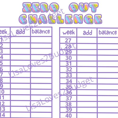 Zero Out Challenge Zero Out Save Money Savings Challenges - Etsy