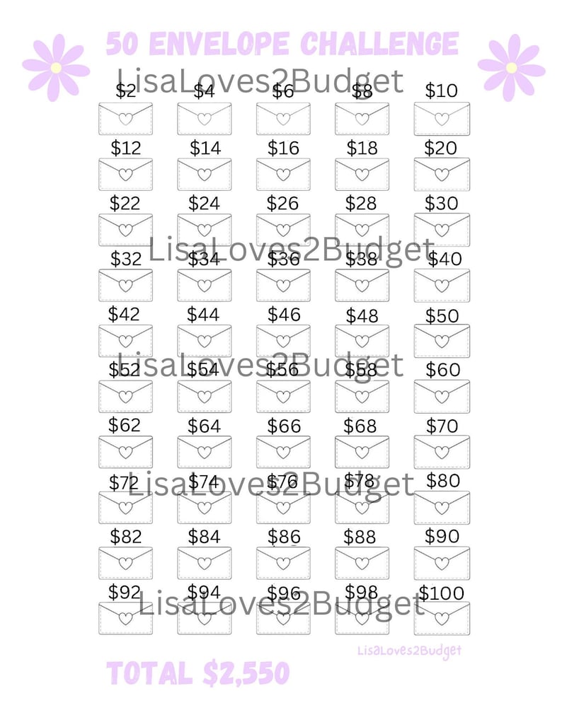 50 Envelope Challenge, 50 Envelopes, Savings Challenges - Etsy