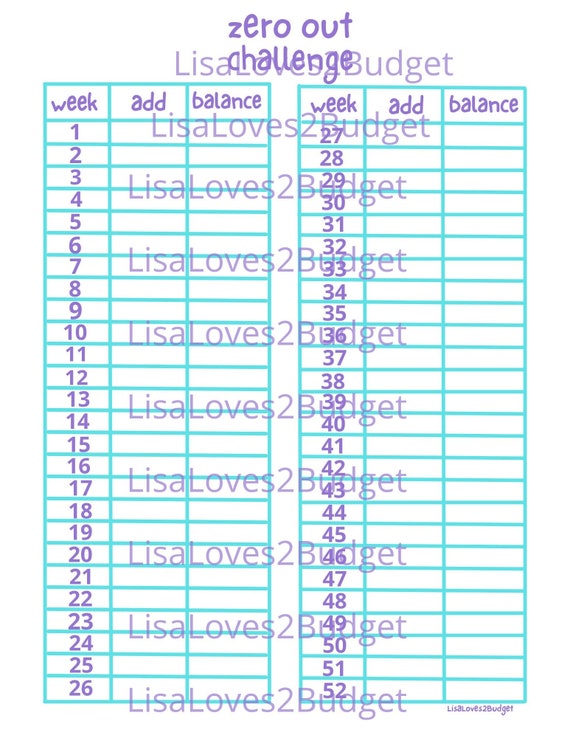 Zero Out Challenge Zero Out Save Money Budgeting Zero - Etsy
