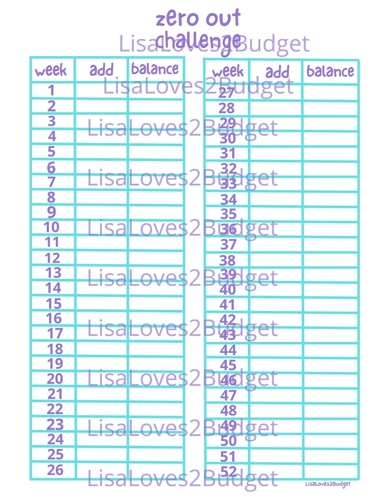 Zero Out Challenge, Zero Out, Save Money, Budgeting, Zero Challenge ...