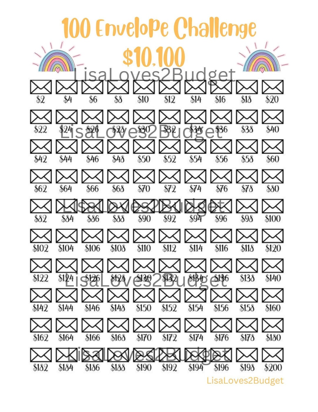 Envelope Challenge, 100 Envelope Challenge, Savings Challenge, 100 ... Envelope Challenge, 100 Envelope Challenge, Savings Challenge, 100 ...