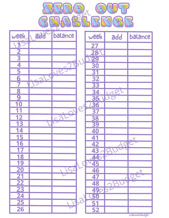 Zero Out Challenge Zero Out Save Money Savings Challenges - Etsy