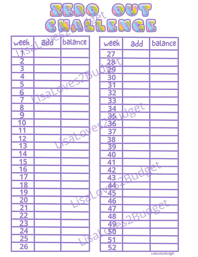 Zero Out Challenge Zero Out Save Money Savings Challenges - Etsy