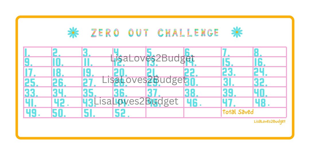 Zero Out Challenge, Zero Out Savings, Savings Challenge, Zero Out, Save ...